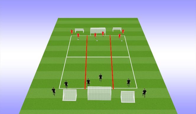 Football/Soccer: Tryout Station 1v1 (Technical: Attacking skills ...