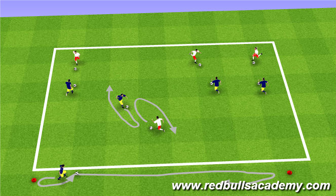 Football/Soccer: turning (Technical: Turning, Academy Sessions)