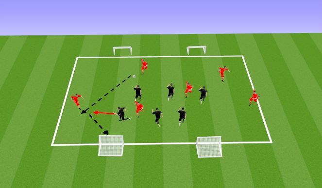Football/Soccer: Breaking lines Tryout (Technical: Attacking skills ...
