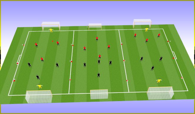 Football/Soccer: 60 minute session 14/06/2021 (Small-Sided Games, Moderate)