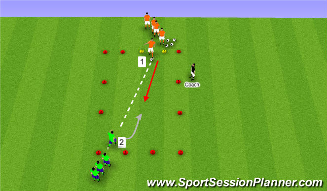 Football/Soccer: Defending Session (Technical: Defensive skills, Moderate)