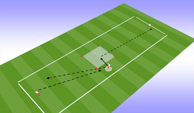 Football/Soccer: Unopposed Passing Practice (Academy: Playing through ...