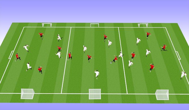 Football/Soccer: Receiving Aerial Balls (Technical: Passing & Receiving ...