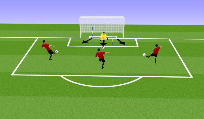Football/Soccer: Set Position and Handling (Goalkeeping: General, Beginner)