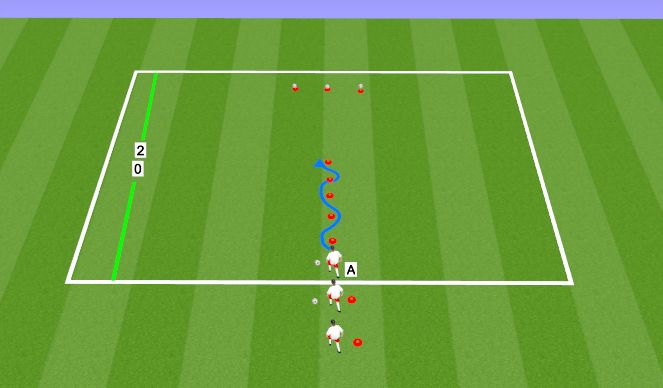 Football/Soccer: Gu12ADP Dribbling Social distance game (CoViD-19 ...