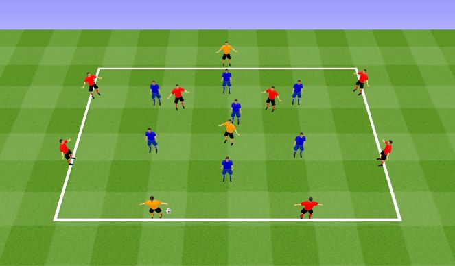 Football/Soccer: Positional Possession: 7v7+3a (Tactical: Decision ...