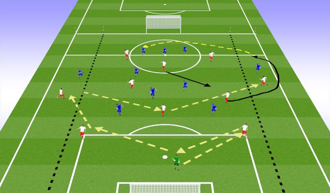 Football/Soccer: Game switching play (Tactical: Switching play, Moderate)