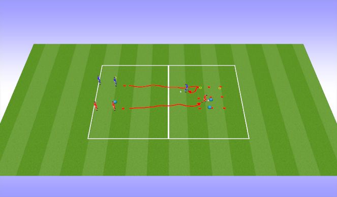 Football/Soccer: Social distance training (Technical: Dribbling and RWB ...