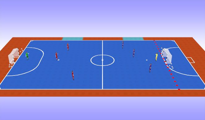 Futsal: (D04-G04) 3v3+GKs games on 3/4 pitch (Tactical: Attacking ...