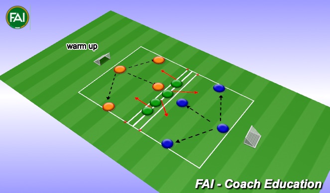 Football/Soccer: SSG decision making u13s (Tactical: Decision making ...