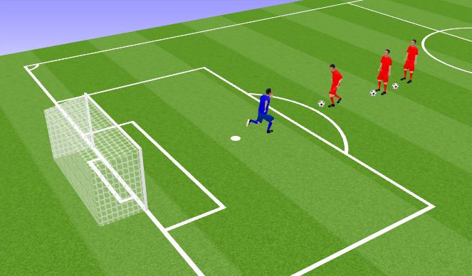 Football/Soccer: Summer DA Week 7 (Technical: Shooting, Moderate)