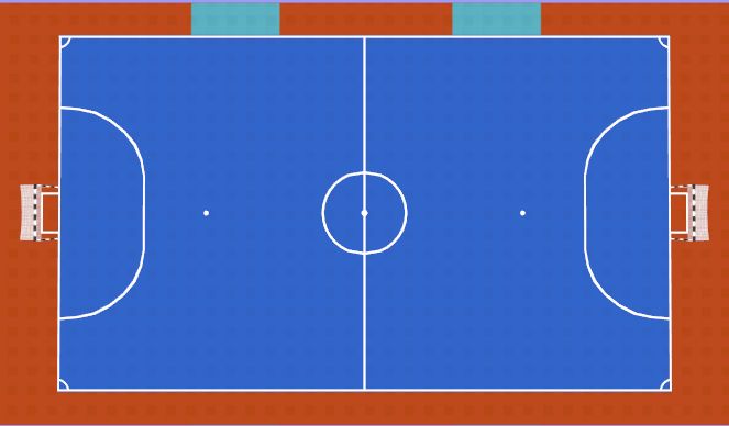 Futsal: Attacking rotation (Tactical: Attacking Principles/Formations ...