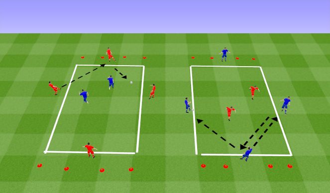 Football/Soccer: SWITCHING PLAY (Tactical: Switching play, Advanced)