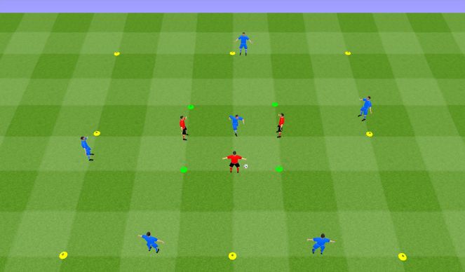 Football/Soccer: Double Rondo: 3v1 to 6v3 (Tactical: Possession, Moderate)