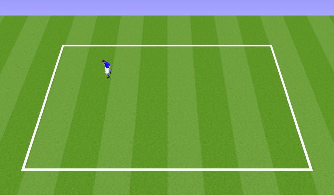 Football/Soccer: Specific Practice - OP - Defend the Overload (Tactical: Defensive principles ...