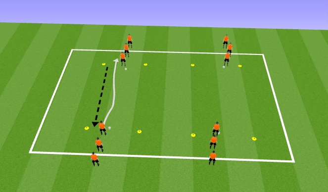 Football/Soccer: LW - Fitness/Warm up - Running with the ball (Physical ...