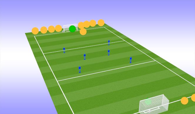 Football/Soccer: Counter Attack Wave Practice (Tactical: Counter attack ...