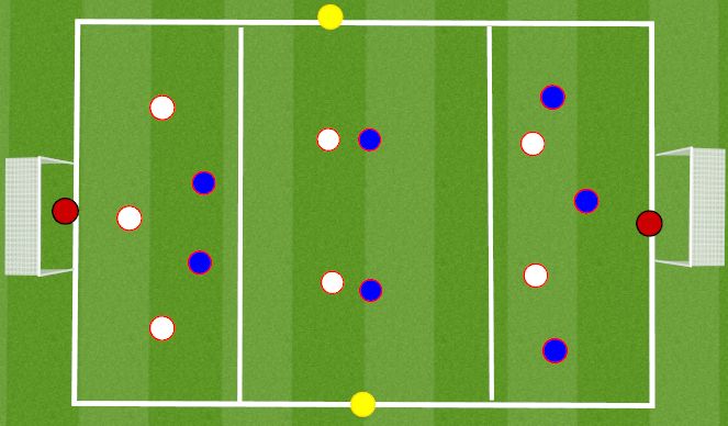 Football/Soccer: Build Up Games (Tactical: Playing out from the back ...
