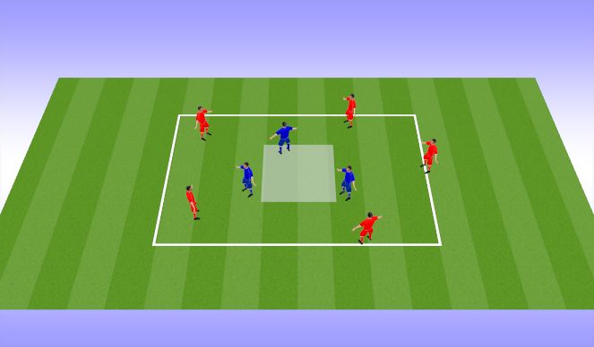 Football/Soccer: 2007B - 1.3.2 - Att, Def 1/3 - Building from the back ...