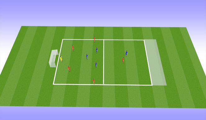 Football/Soccer: 2007B - 1.3.2 - Att, Def 1/3 - Building from the back ...