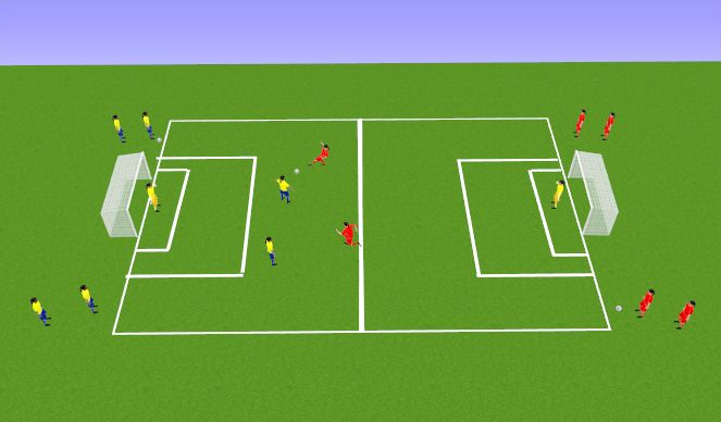 Football/Soccer: Defending Principles - 1v1 & 2v1 (Tactical: Defensive principles, Moderate)