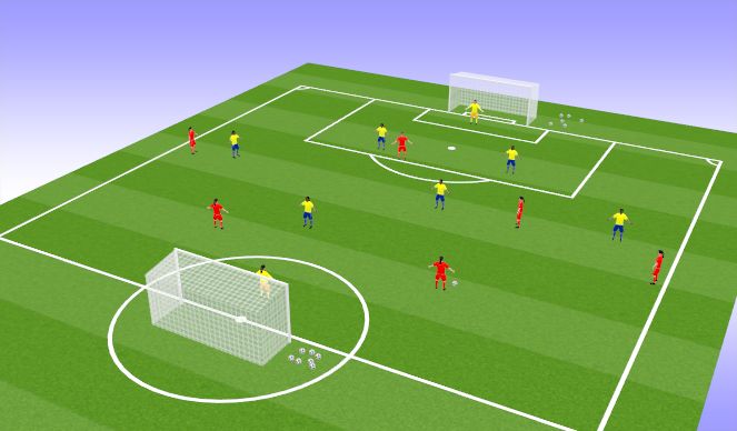 Football/Soccer: Defending Principles - 1v1 & 2v1 (Tactical: Defensive principles, Moderate)