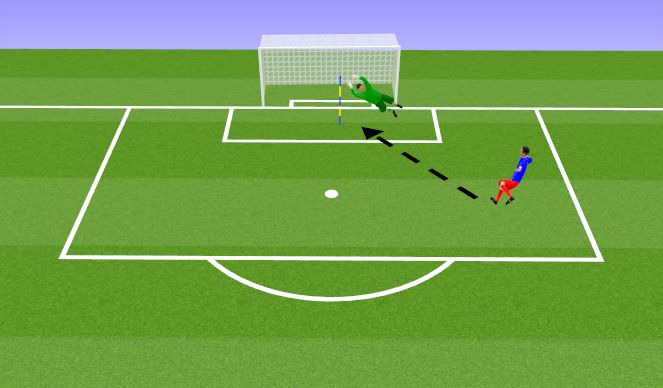 Football/Soccer: High Dives (Goalkeeping: Agility/Diving techniques ...