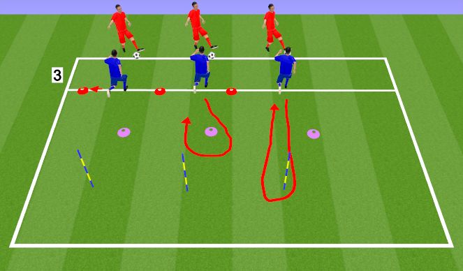 Football/Soccer: Passing warm up/agility (Warm-ups, Moderate)