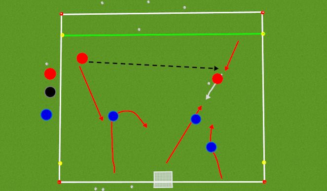 Football/Soccer: U8 (4v4) Week #8 (Technical: Defensive skills, Beginner)