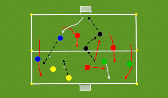 Football/Soccer: U8 (4v4) Week #10 (Technical: Defensive skills, Beginner)