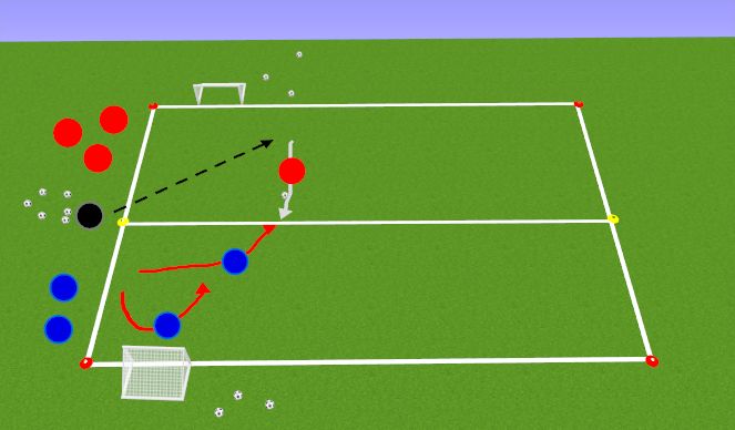 Football/Soccer: U8 (4v4) Week #11 (Technical: Defensive skills, Beginner)