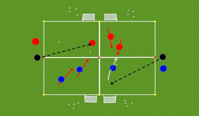 Football/Soccer: U8 (4v4) Week #11 (Technical: Defensive skills, Beginner)