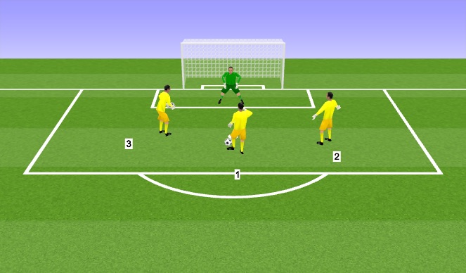 Football/Soccer: Short passing and shot-stoppimg (Goalkeeping ...