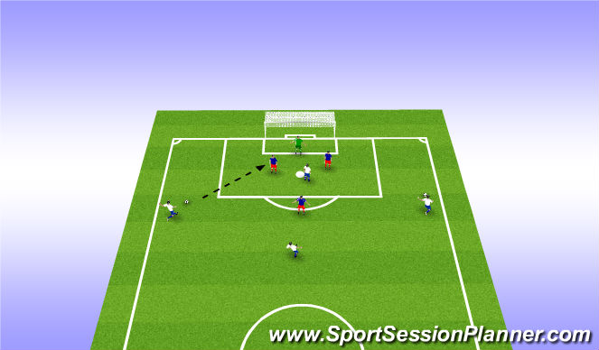 Football/Soccer: Defending (Tactical: Defensive principles, Academy ...