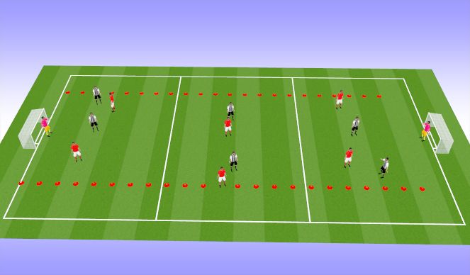 Football/Soccer: SSG day (Small-Sided Games, Academy Sessions)