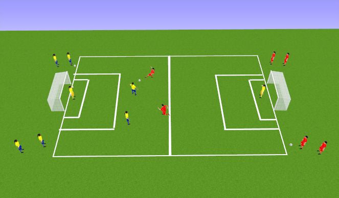 Football/Soccer: 1V1 Attacking Prnciples (Technical: Attacking skills, Moderate)