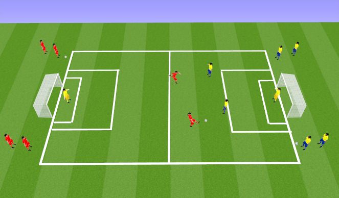 Football/Soccer: 1V1 Attacking Prnciples (Technical: Attacking skills, Moderate)