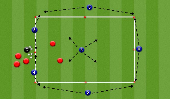 Football/Soccer: Technical Warm Up for 7v7 Teams (U9-U10) (Warm-ups ...