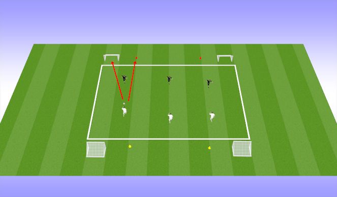 Football/Soccer: Ayr United Football Academy - SSG conditions and ...