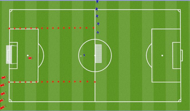 Football/Soccer: S5 Creative in the final third - Decision Making ...