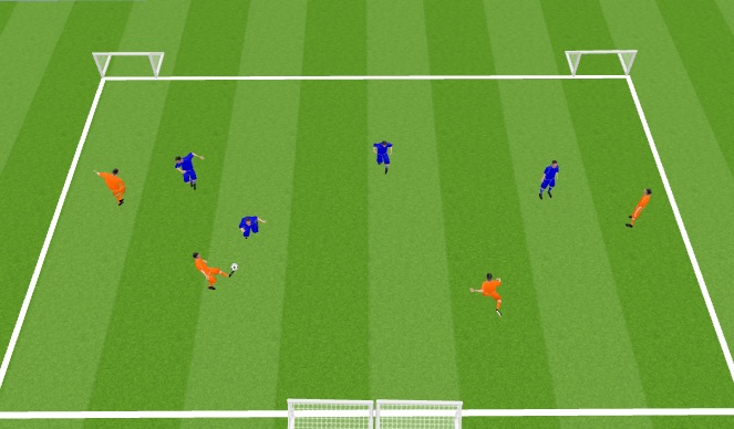 Football/Soccer: 3 goal game (Small-Sided Games, Academy Sessions)