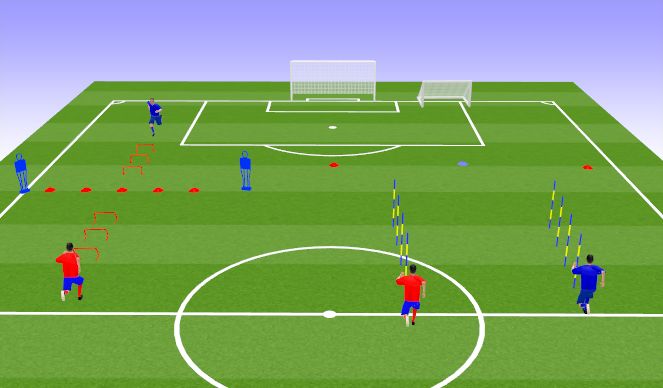 Football/Soccer: Velocidad (Physical: Speed, Beginner)