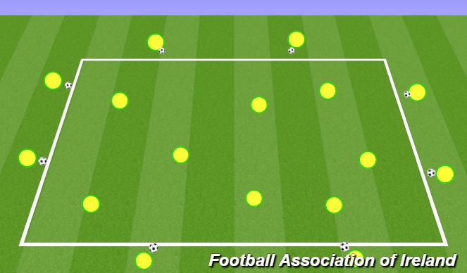 Football/Soccer: Training Warm Up - Dynamic Movements (Warm-ups ...