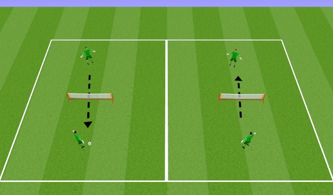 Football/Soccer: PAC Session 2: Set Position (Goalkeeping: Footwork ...