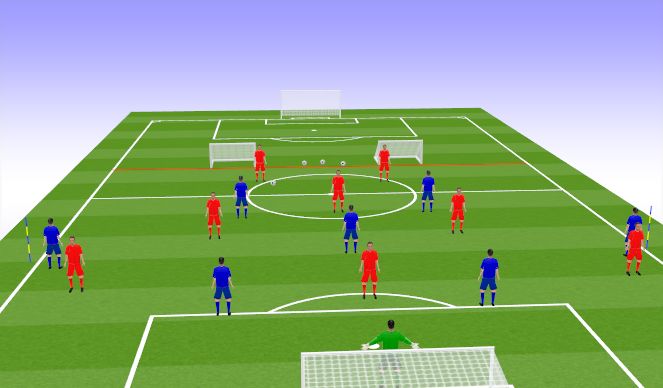 Football/Soccer: BP 3-3rd (Pattern play & striking) (Academy: Create ...