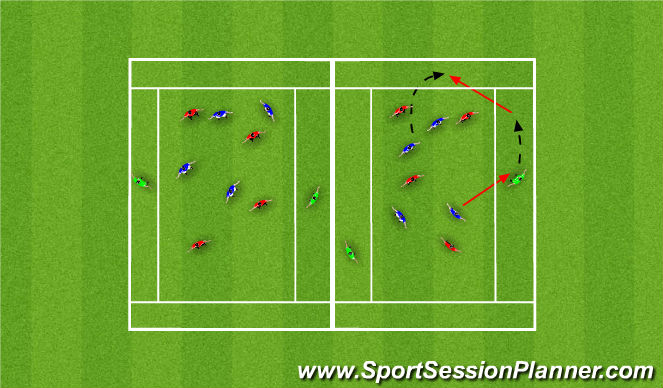 Football/Soccer: Forward Runs - session 4 (Technical: Dribbling and RWB ...
