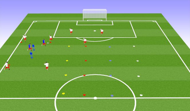 Football/Soccer: Deep defending warm up (Tactical: Defensive principles ...