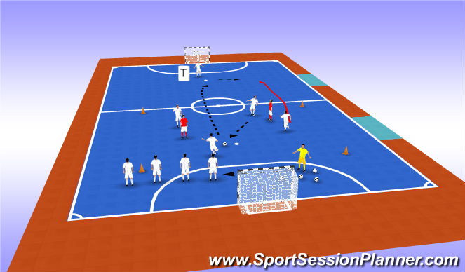 Futsal: Possession, third man running (Tactical: Combination Play, Junior)