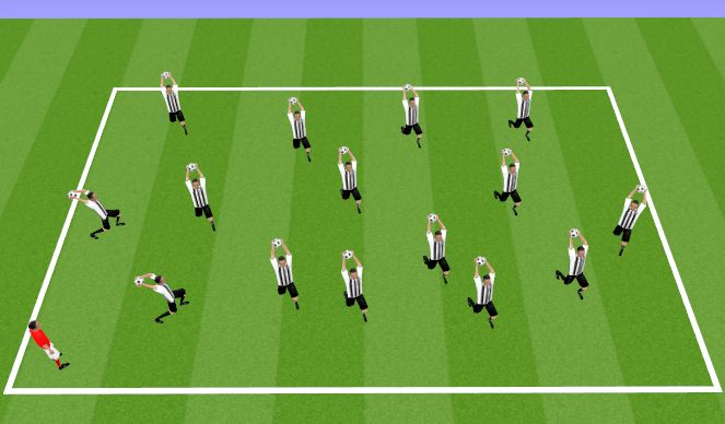 Football/Soccer: Scanning (Technical: Attacking skills, Academy Sessions)