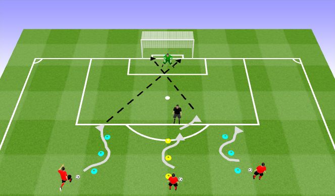 Football/Soccer: Finishing+Guiding (Technical: Shooting, Beginner)